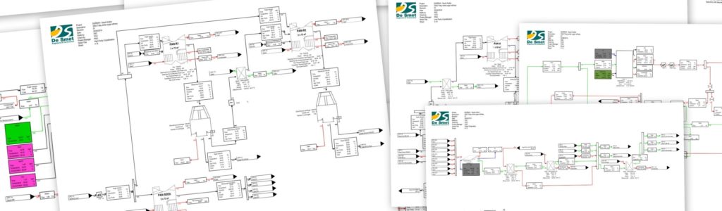 Factory Prediction Modelling | De Smet Engineers & Contractors